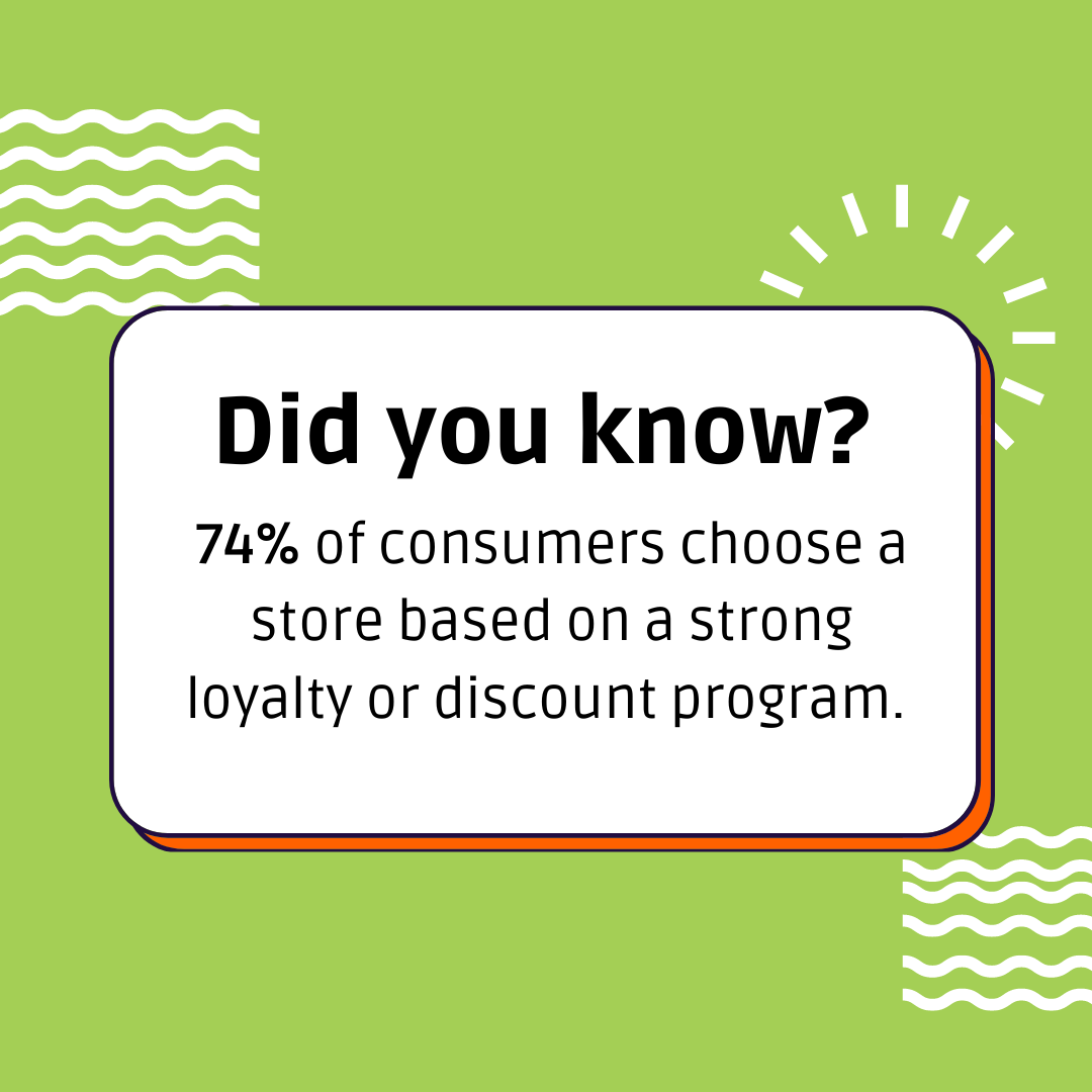 Positive Retail | Retail Technology | Ireland